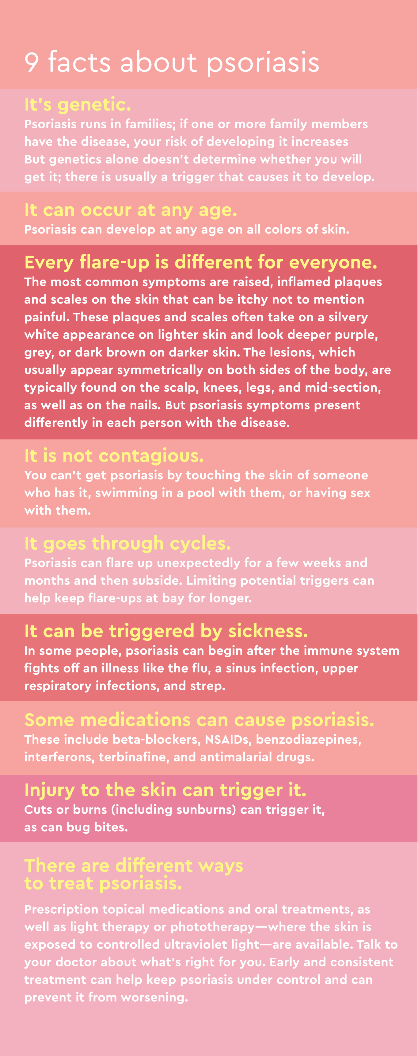 The root cause of psoriasis - PAC Promos (Publishers' Alliance Corporation)